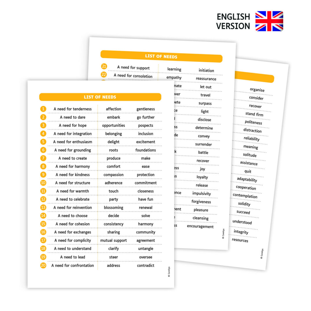 List of needs in English-printable